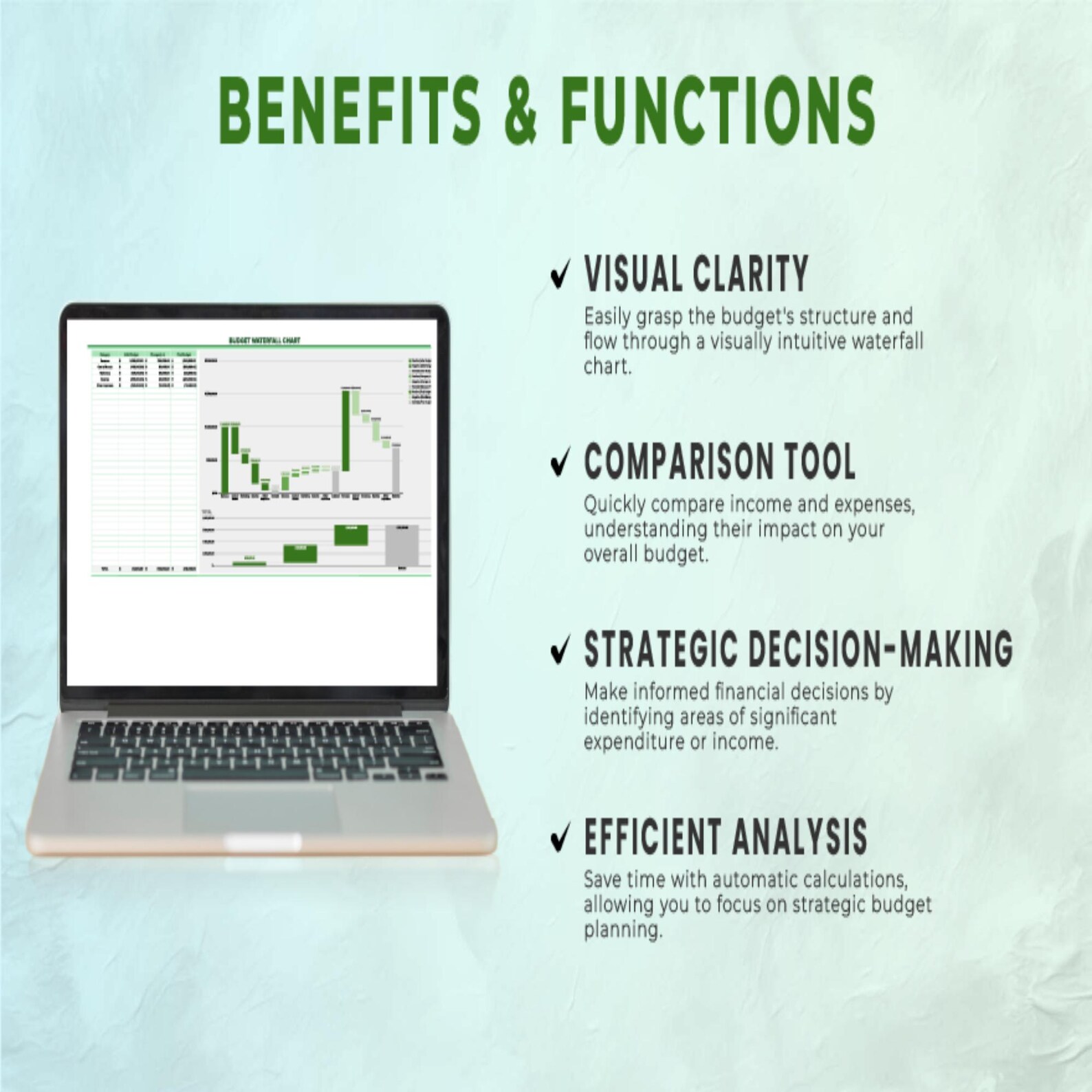 Budget Waterfall Chart Template | Financial Variance Analysis, Expense ...