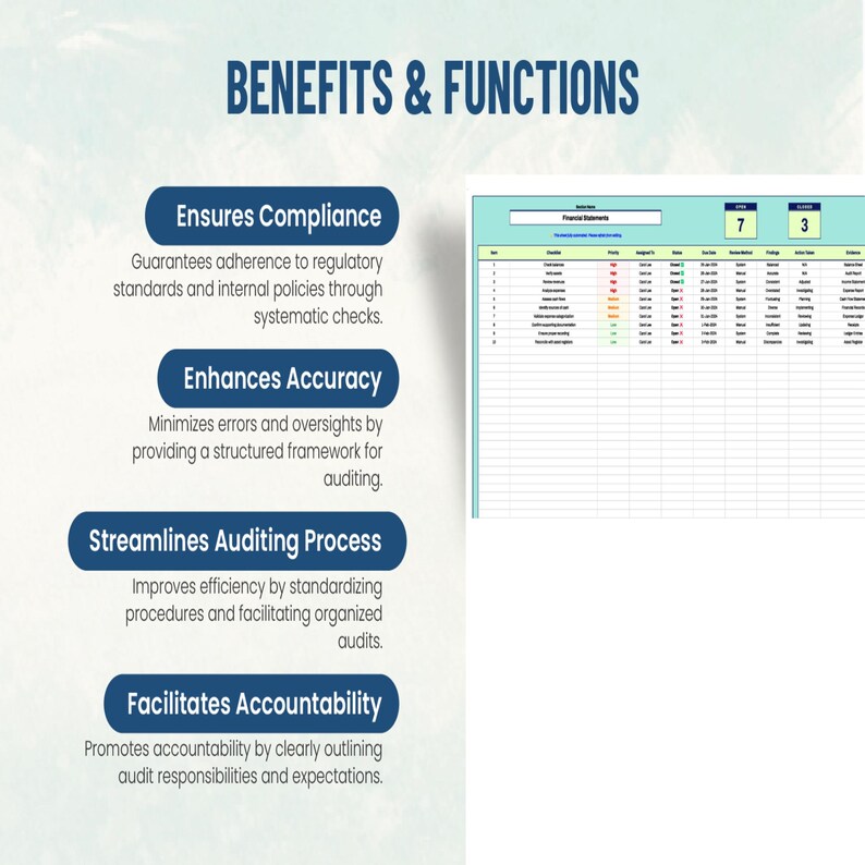 Account Audit Checklist Template | Business Audit Spreadsheet ...