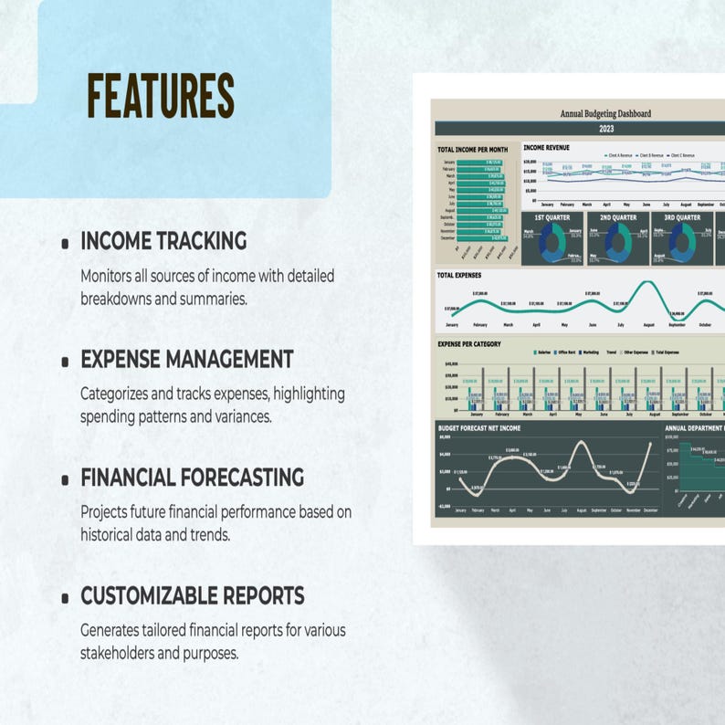 Annual Budgeting Dashboard Template Excel Google Sheets – Yearly Budget ...