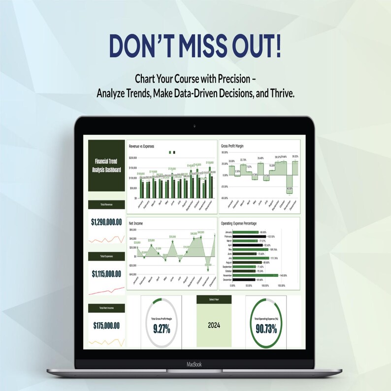 Financial Trend Analysis Dashboard Template | Business Finance & KPI ...
