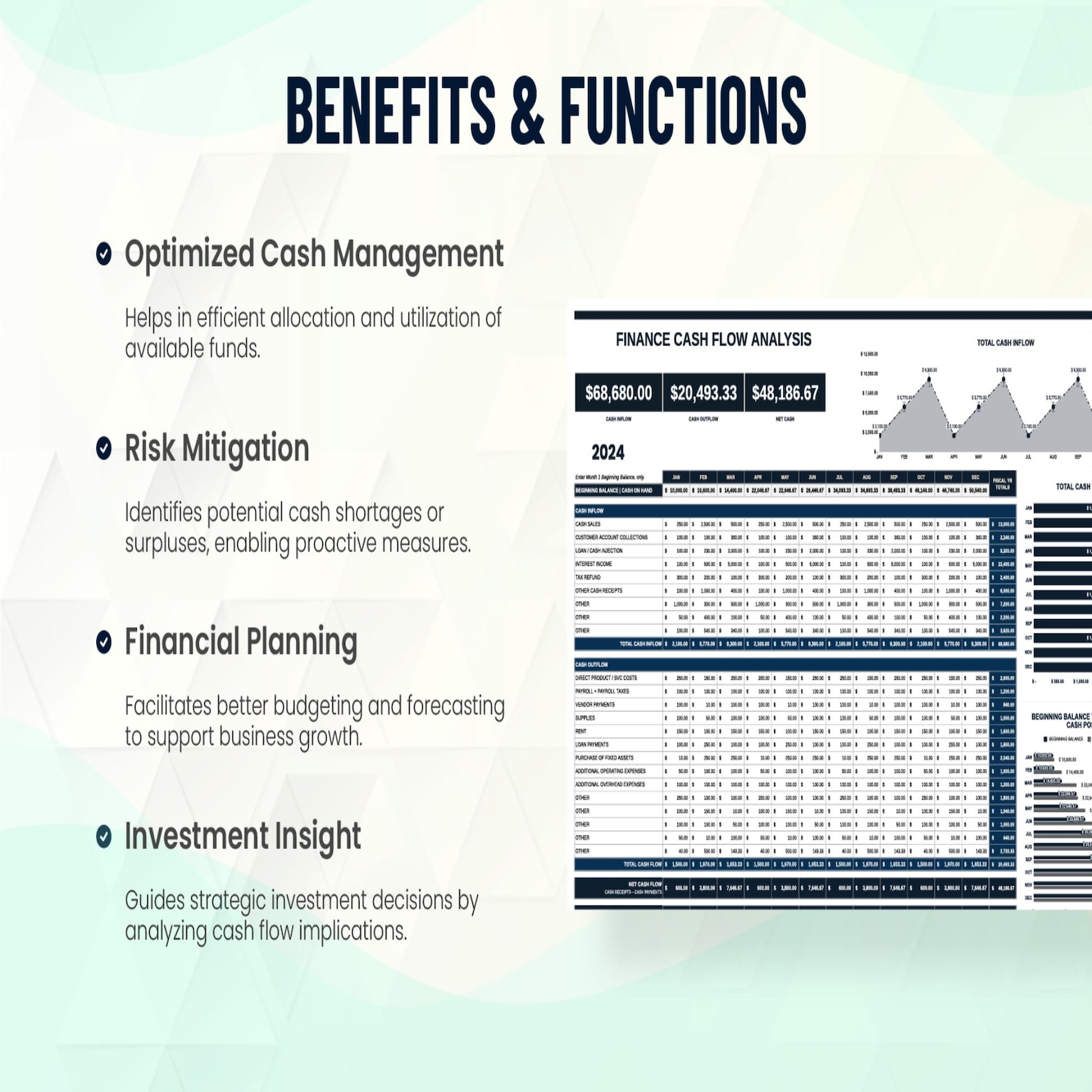 Finance Cashflow Analysis Tracker Excel Template – Cash Flow Management ...