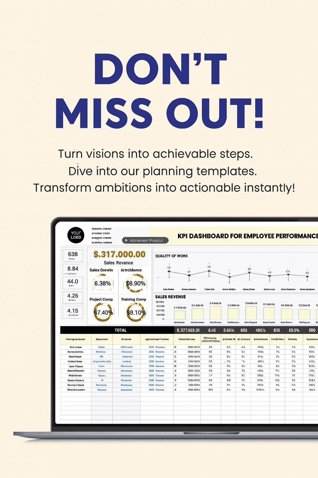 KPI Dashboard for Employee Performance Excel & Google Sheets | HR ...