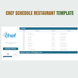 Restaurant Management Excel Bundle | Staff Schedule, Inventory, Sales ...