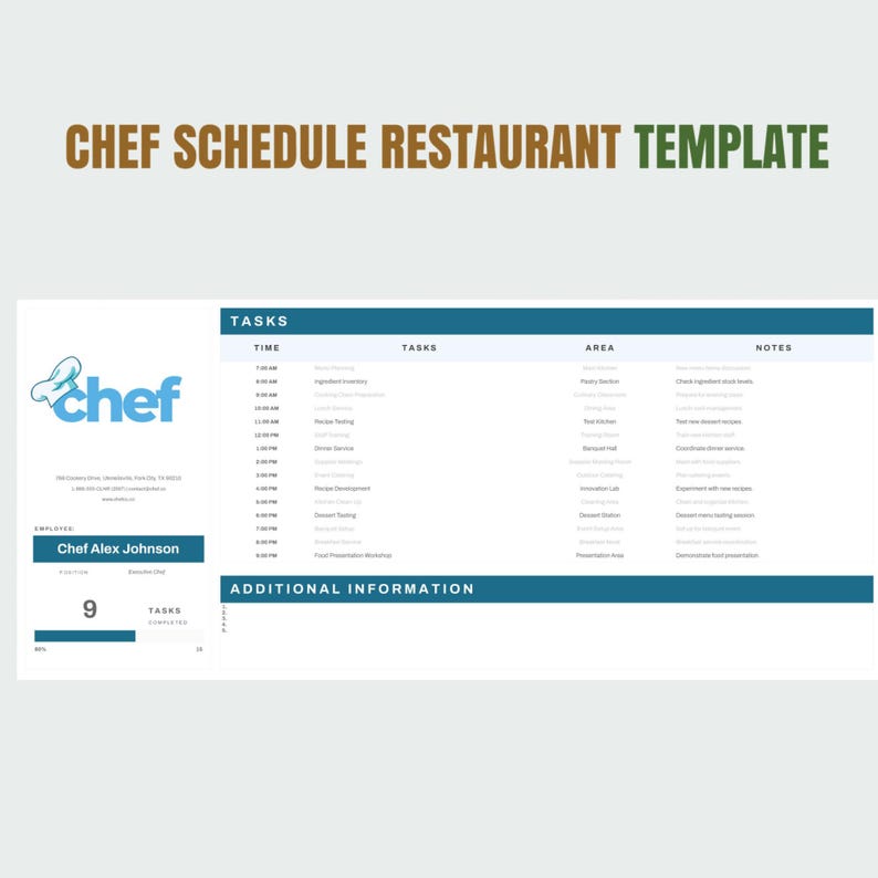 Restaurant Management Excel Bundle | Staff Schedule, Inventory, Sales ...