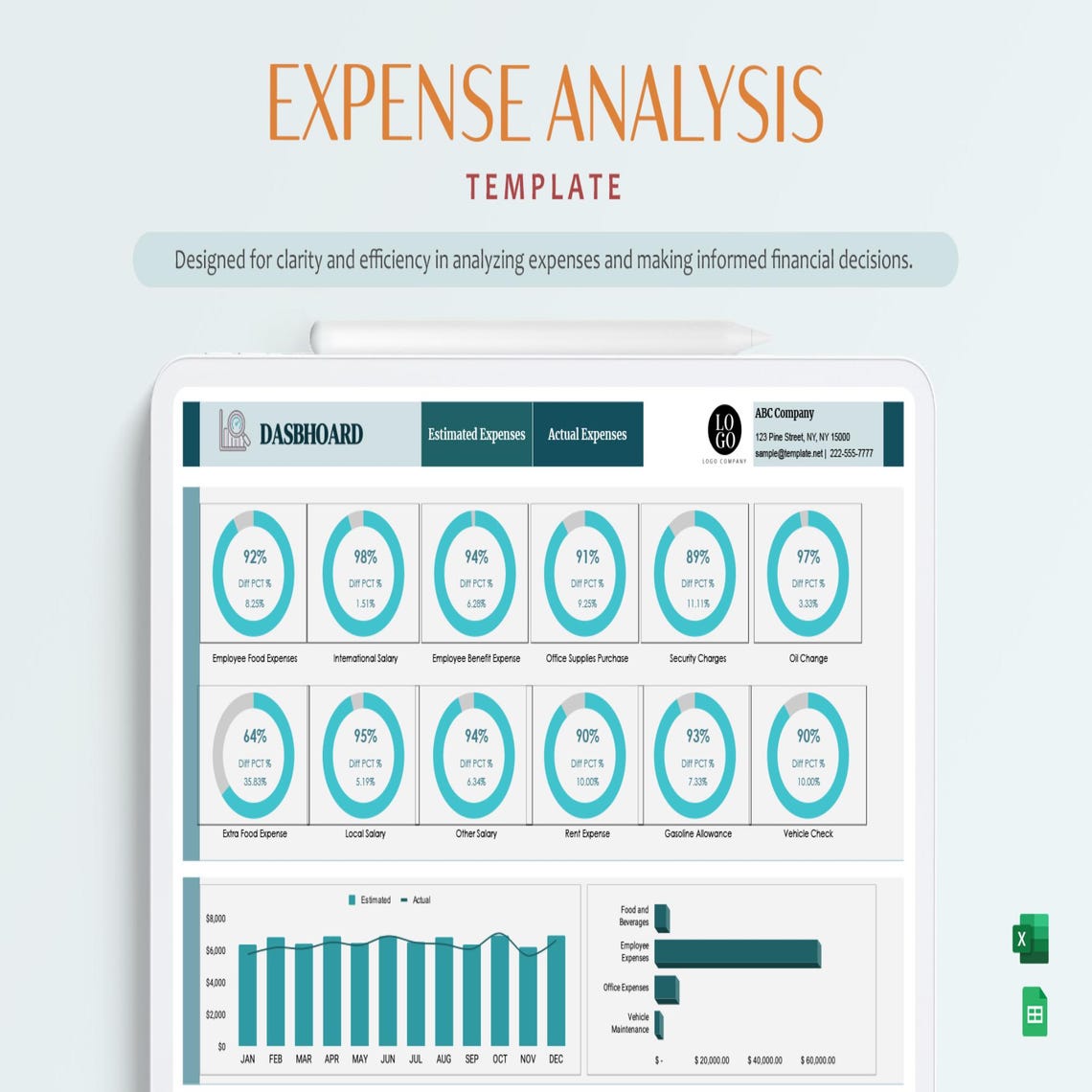 Expense Analysis Template – Excel & Google Sheets Spend Breakdown ...