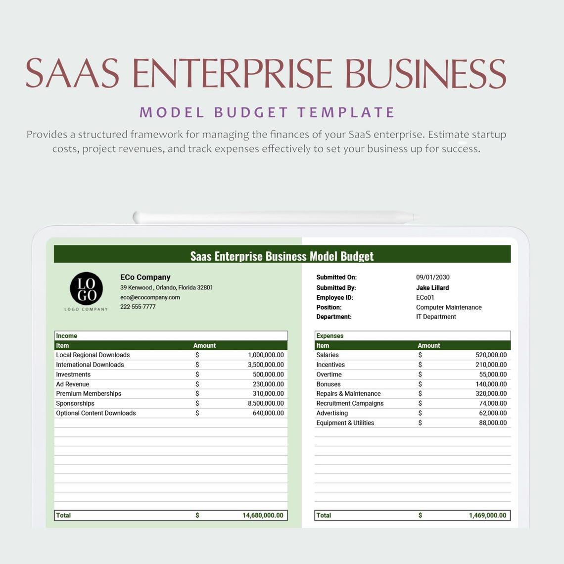 Saas Management Template Bundle | Financial Projection Saas Model ...