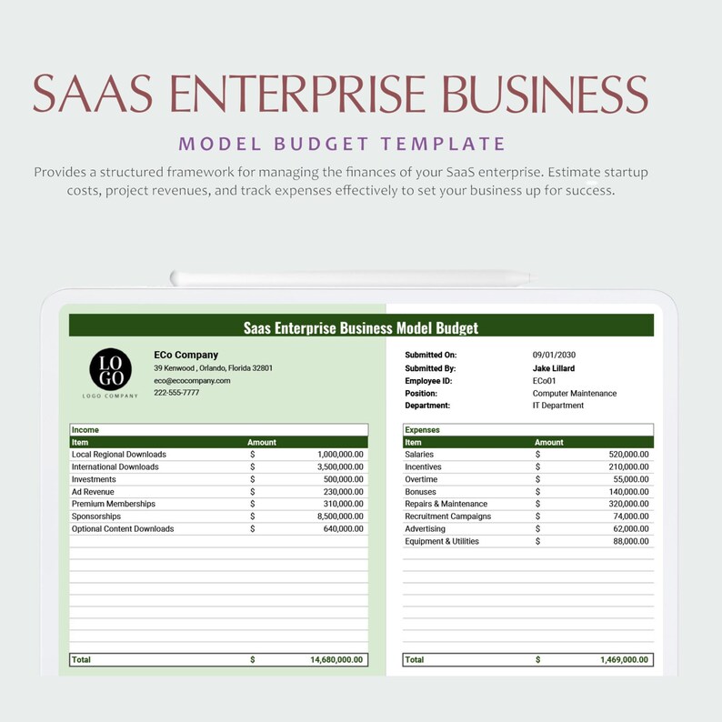 Saas Management Template Bundle | Financial Projection Saas Model ...