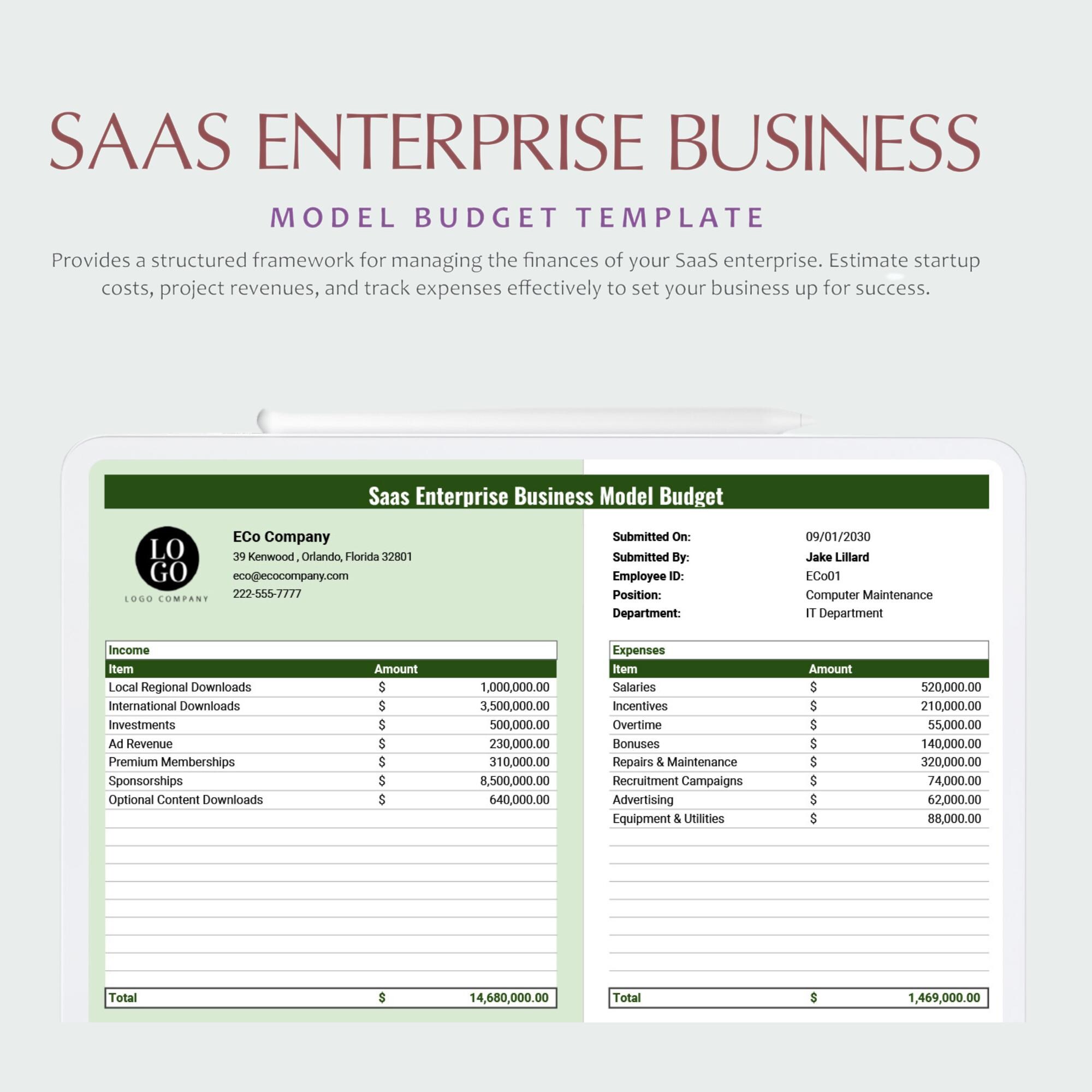 Saas Management Template Bundle | Financial Projection Saas Model ...