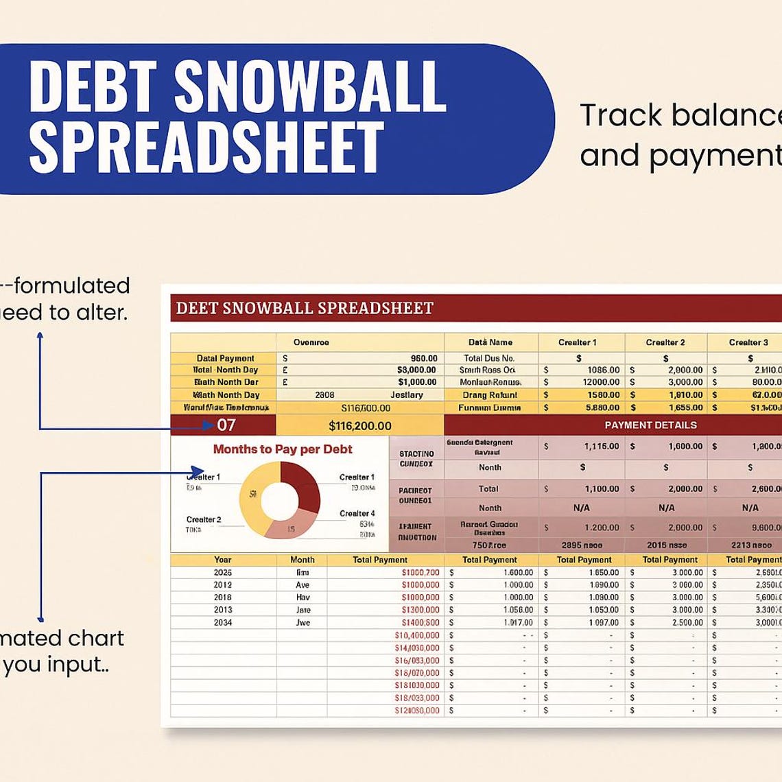 Debt Snowball Spreadsheet Template |google Sheets Debt Tracker | Loan ...