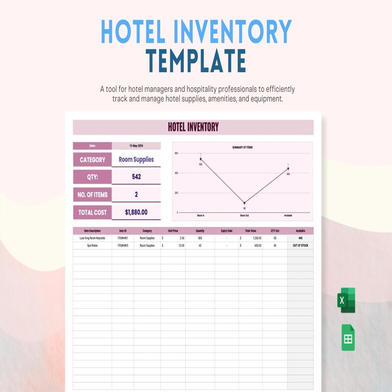 Hotel Inventory Template Excel & Google Sheets | Room Supplies, Linen ...