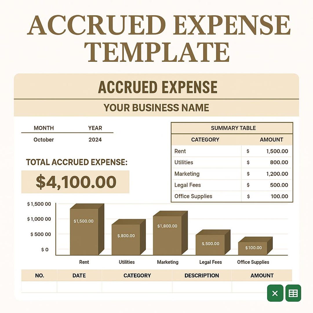 Accrued Expense Tracker Excel Google Sheets Template – Business Accrual ...