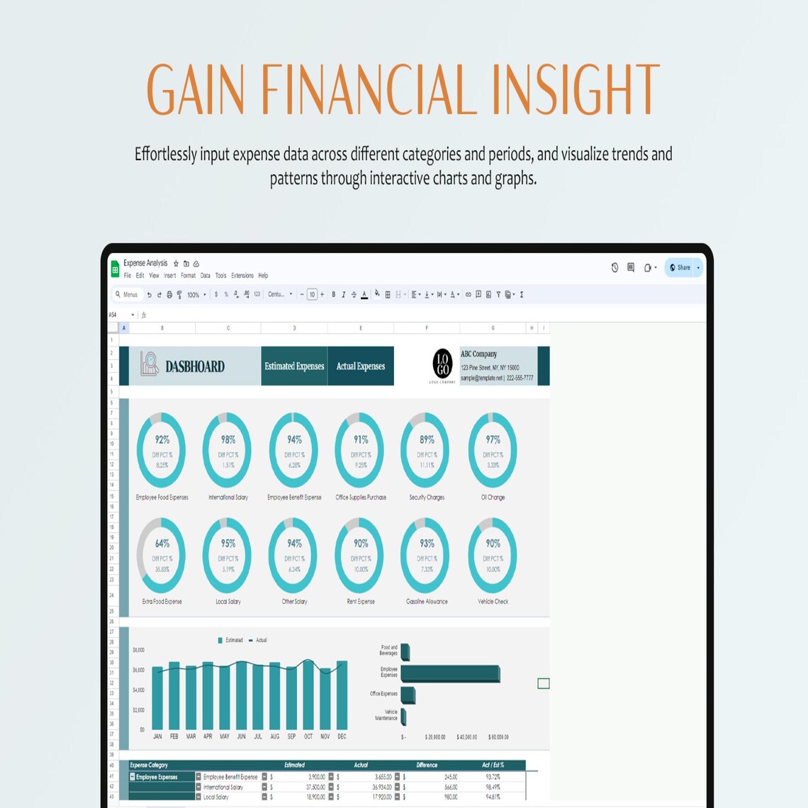 Expense Analysis Template – Excel & Google Sheets Spend Breakdown ...