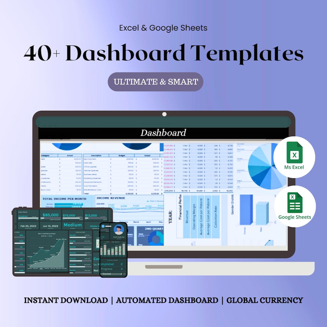 40+ Excel & Google Sheets Dashboard Templates Bundle | KPI Dashboard ...