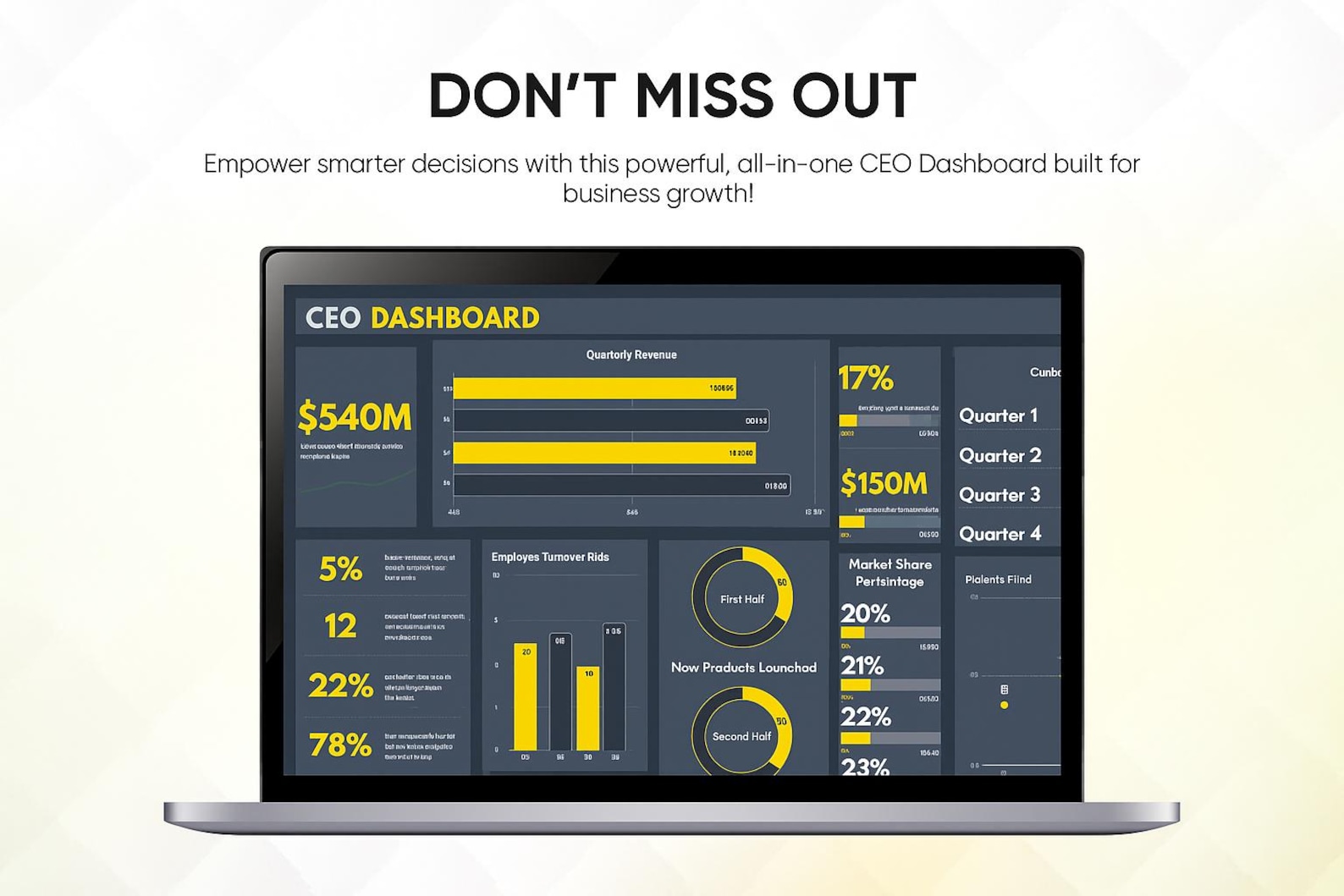 CEO Dashboard Tracker Template | Executive KPI Dashboard Excel & Google ...