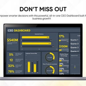 CEO Dashboard Tracker Template | Executive KPI Dashboard Excel & Google ...