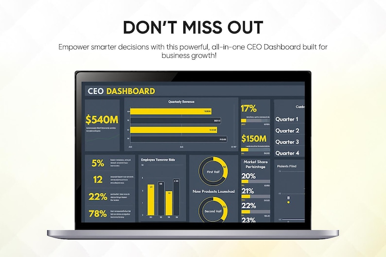 CEO Dashboard Tracker Template | Executive KPI Dashboard Excel & Google ...