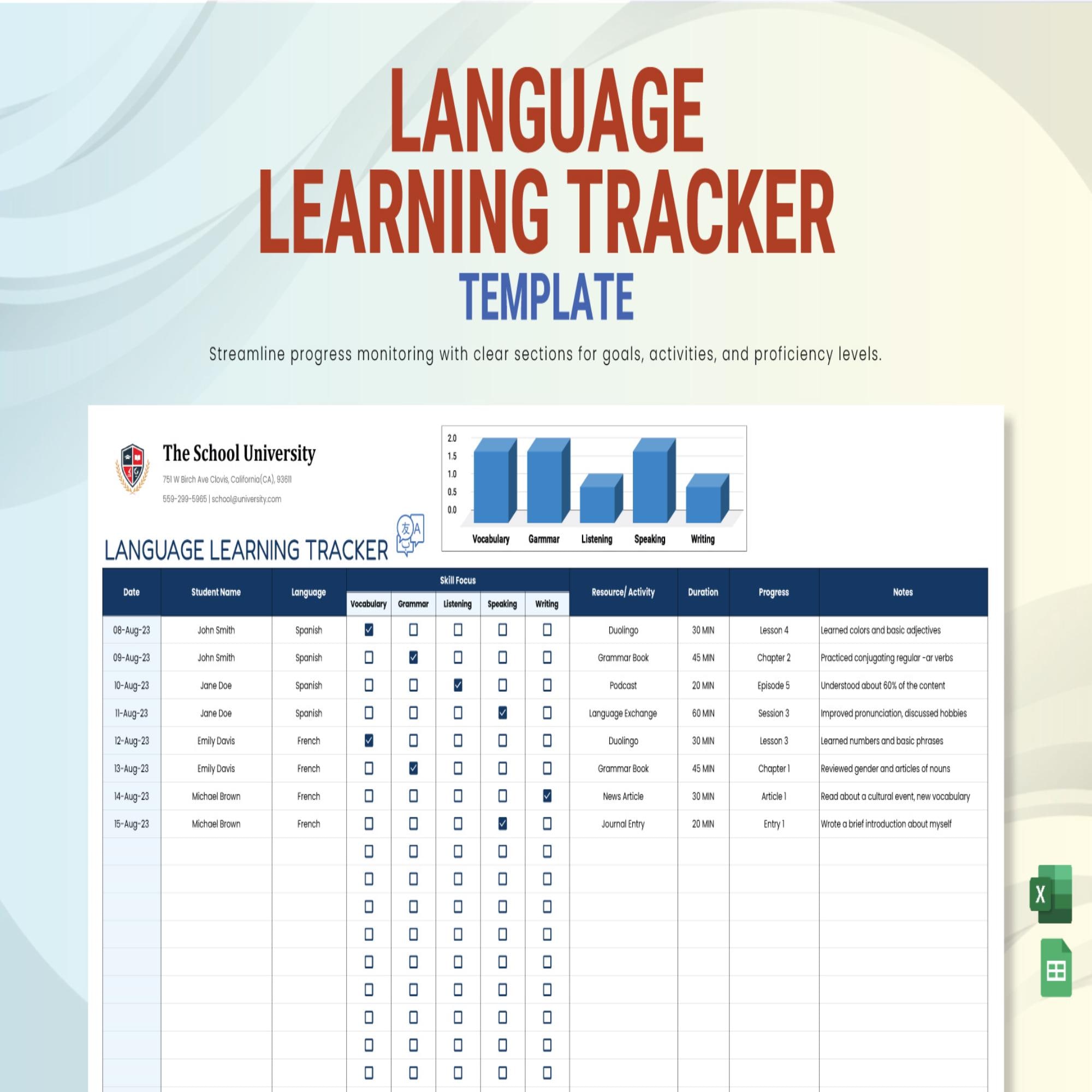 Language Learning Tracker Template Excel & Google Sheets • Language ...