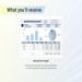 Manpower Budget Template Excel & Google Sheets | Employee Salary, HR ...