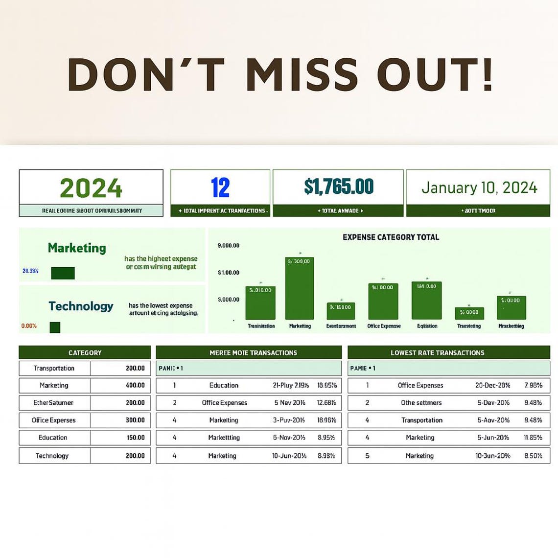 Real Estate Agent Expense Tracker Template | Excel & Google Sheets ...