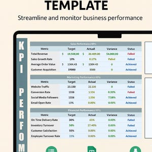 KPI Performance Template Excel & Google Sheets | Business Metrics ...