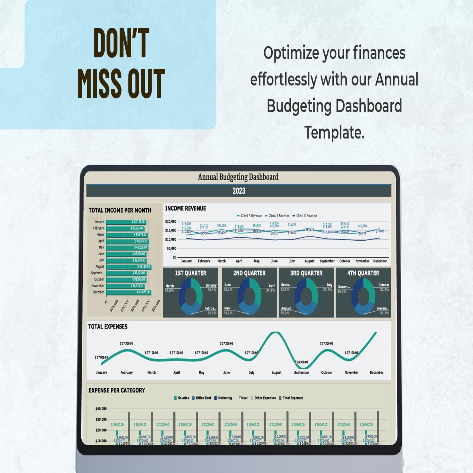 Annual Budgeting Dashboard Template Excel Google Sheets – Yearly Budget ...