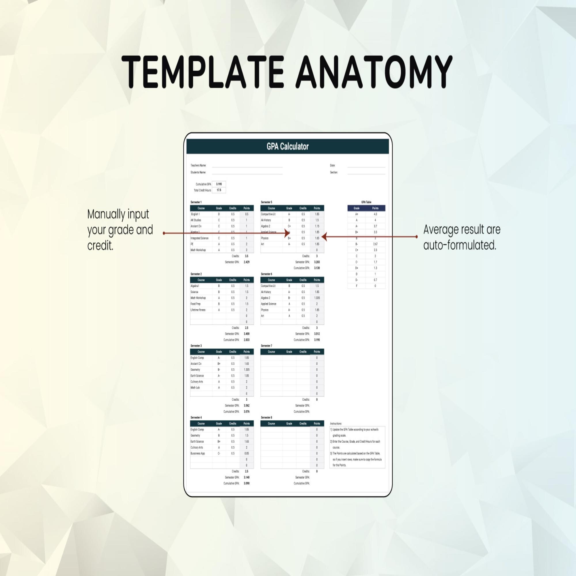 GPA Calculator Template – Excel & Google Sheets Grade Point Average ...