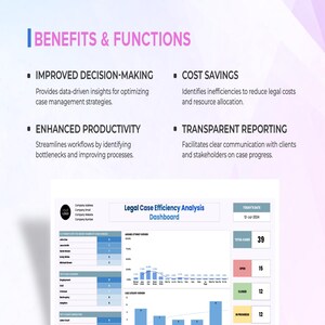 Legal Case Efficiency Analysis Dashboard Template | Law Firm KPI ...