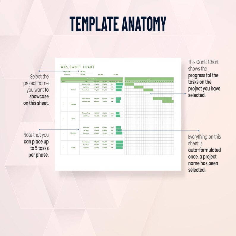 WBS Gantt Chart Template Excel & Google Sheets • Work Breakdown and ...