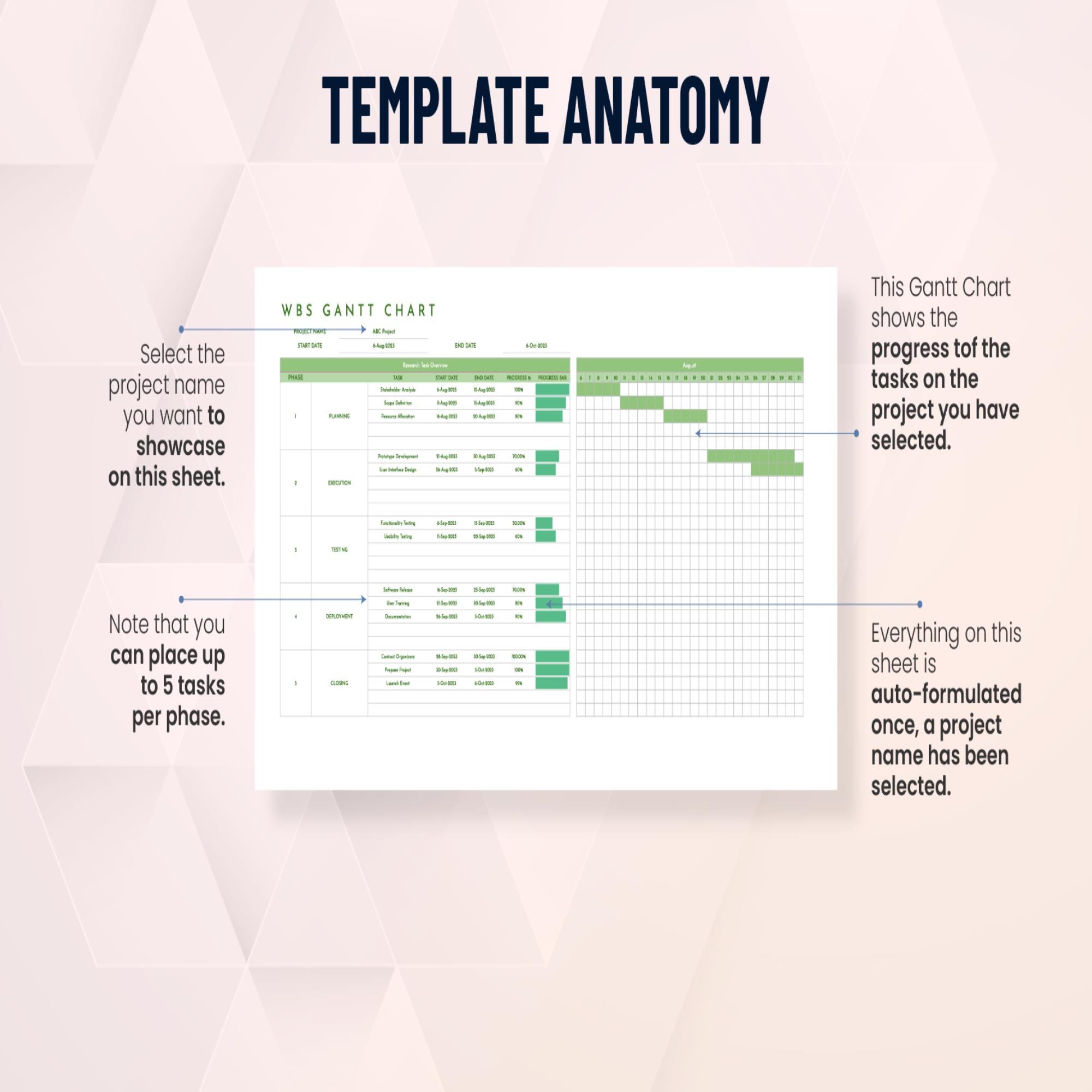 WBS Gantt Chart Template Excel & Google Sheets • Work Breakdown and ...