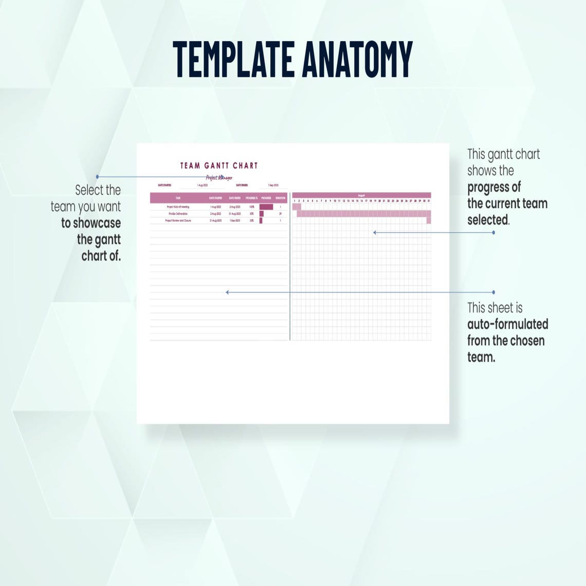 Team Gantt Chart Template Excel & Google Sheets • Editable Team ...