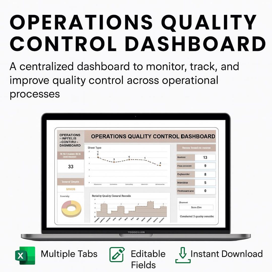 Operations Quality Control Dashboard Template • Excel & Google Sheets ...