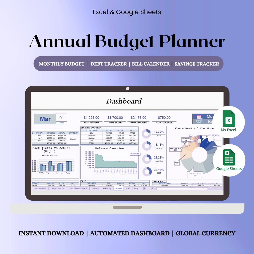 Ultimate Annual Budget Spreadsheet | Excel and Google Sheets Budget ...