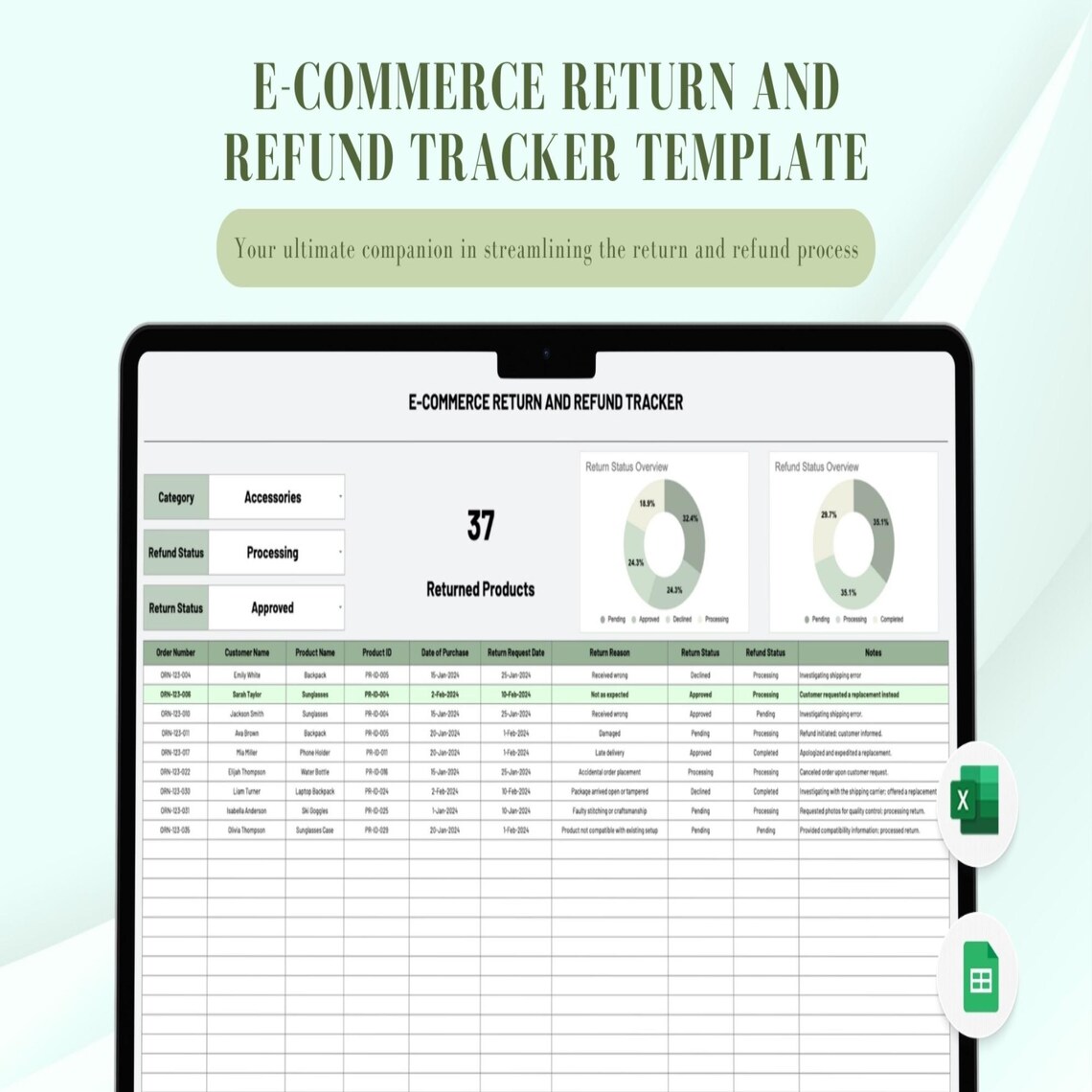 Ecommerce Return & Refund Tracker Excel and Google Sheets | Return ...