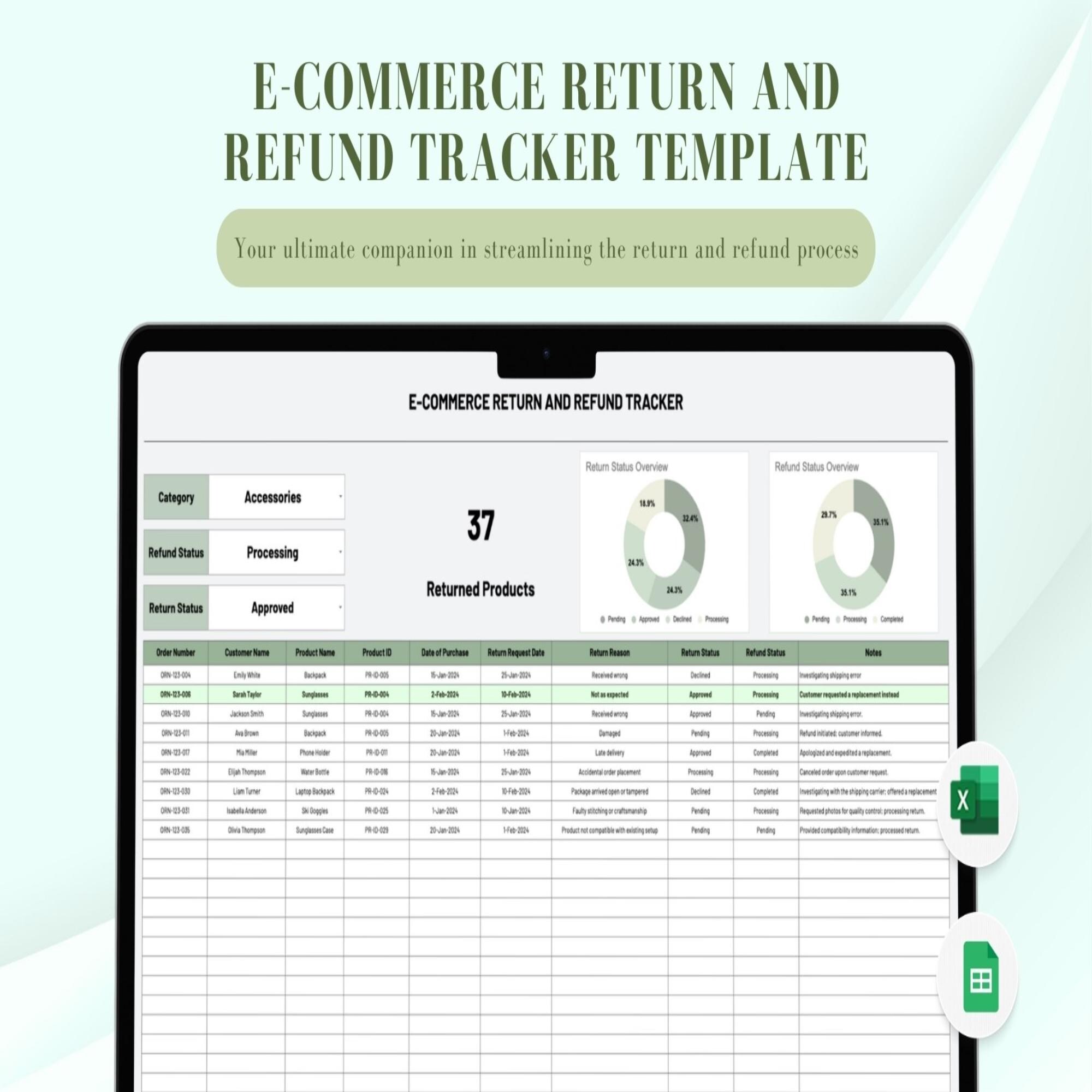 Ecommerce Return & Refund Tracker Excel and Google Sheets | Return ...
