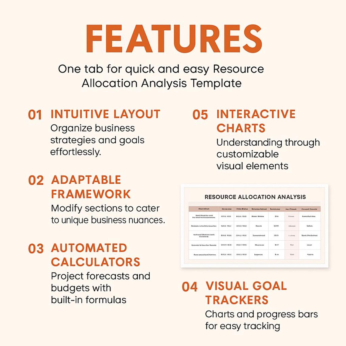 Resource Allocation Analysis Excel Template | Team Capacity Planner ...