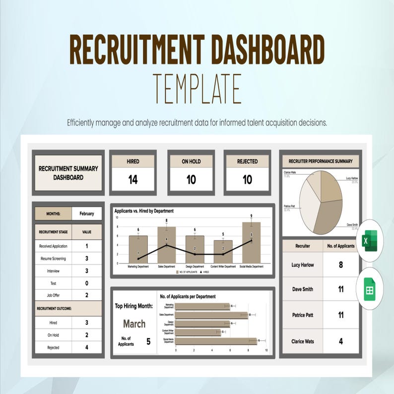 Recruitment Dashboard Template Excel & Google Sheets | HR Hiring ...