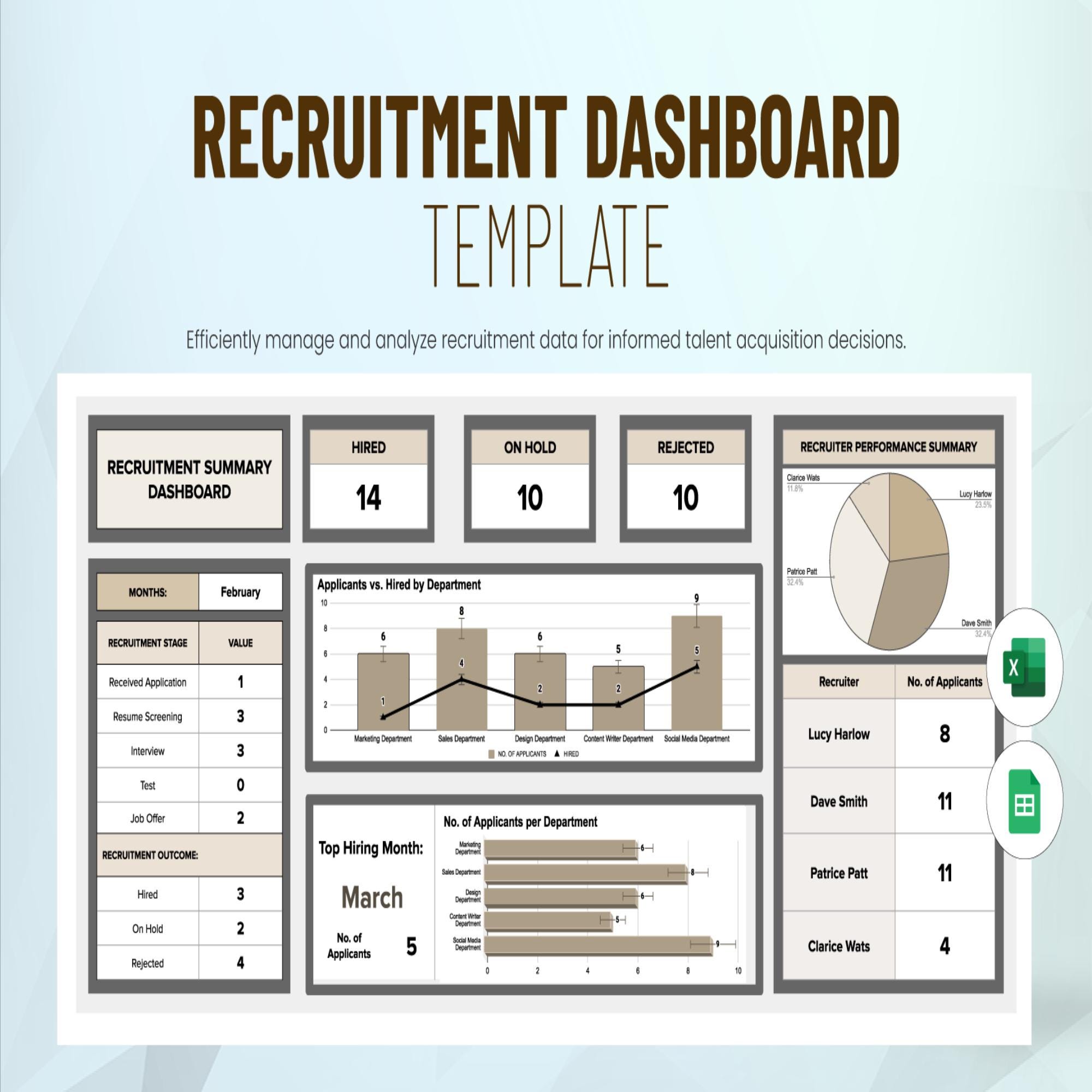 Recruitment Dashboard Template Excel & Google Sheets | HR Hiring ...