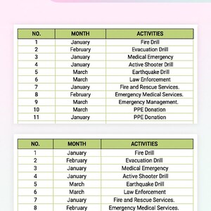 Health and Safety Dashboard Template Excel & Google Sheets | Workplace ...