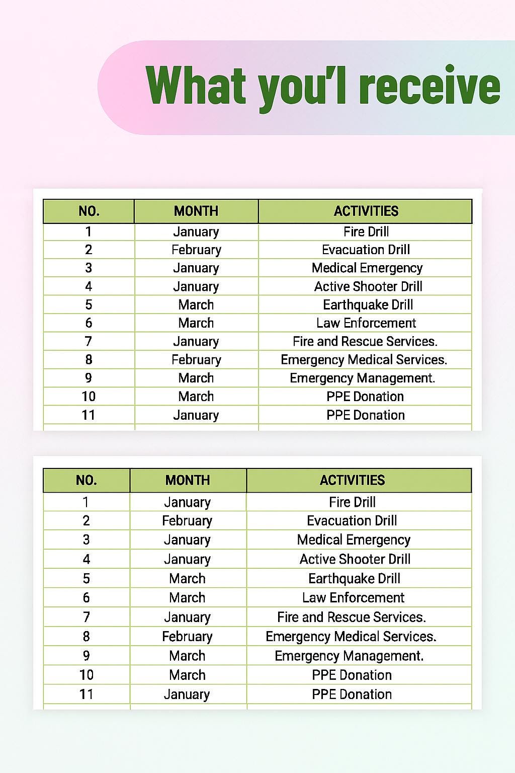 Health and Safety Dashboard Template Excel & Google Sheets | Workplace ...