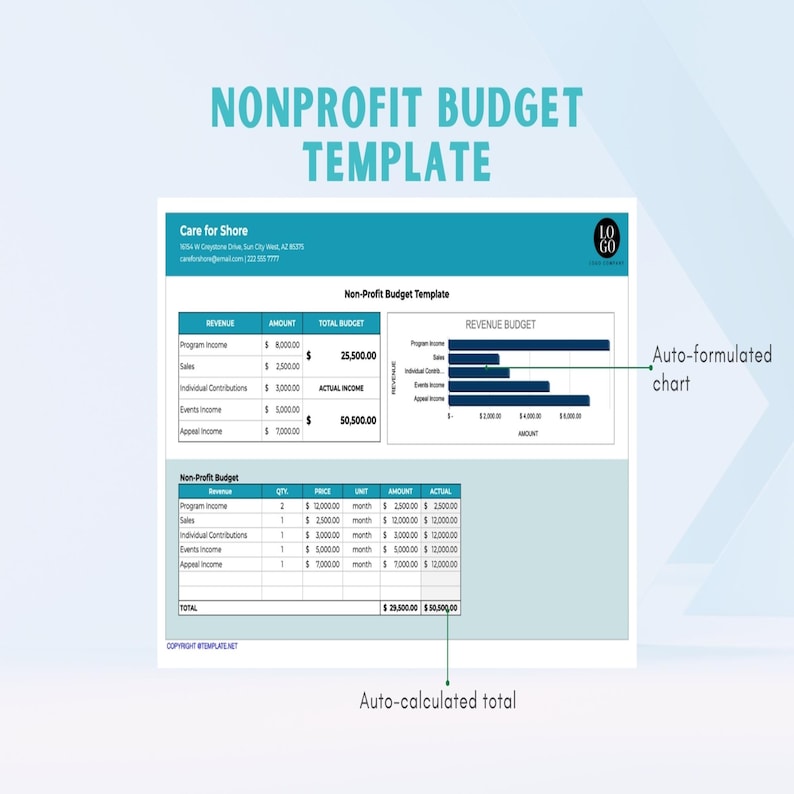 Nonprofit Operating Budget Template Excel & Google Sheets • Fiscal Year ...