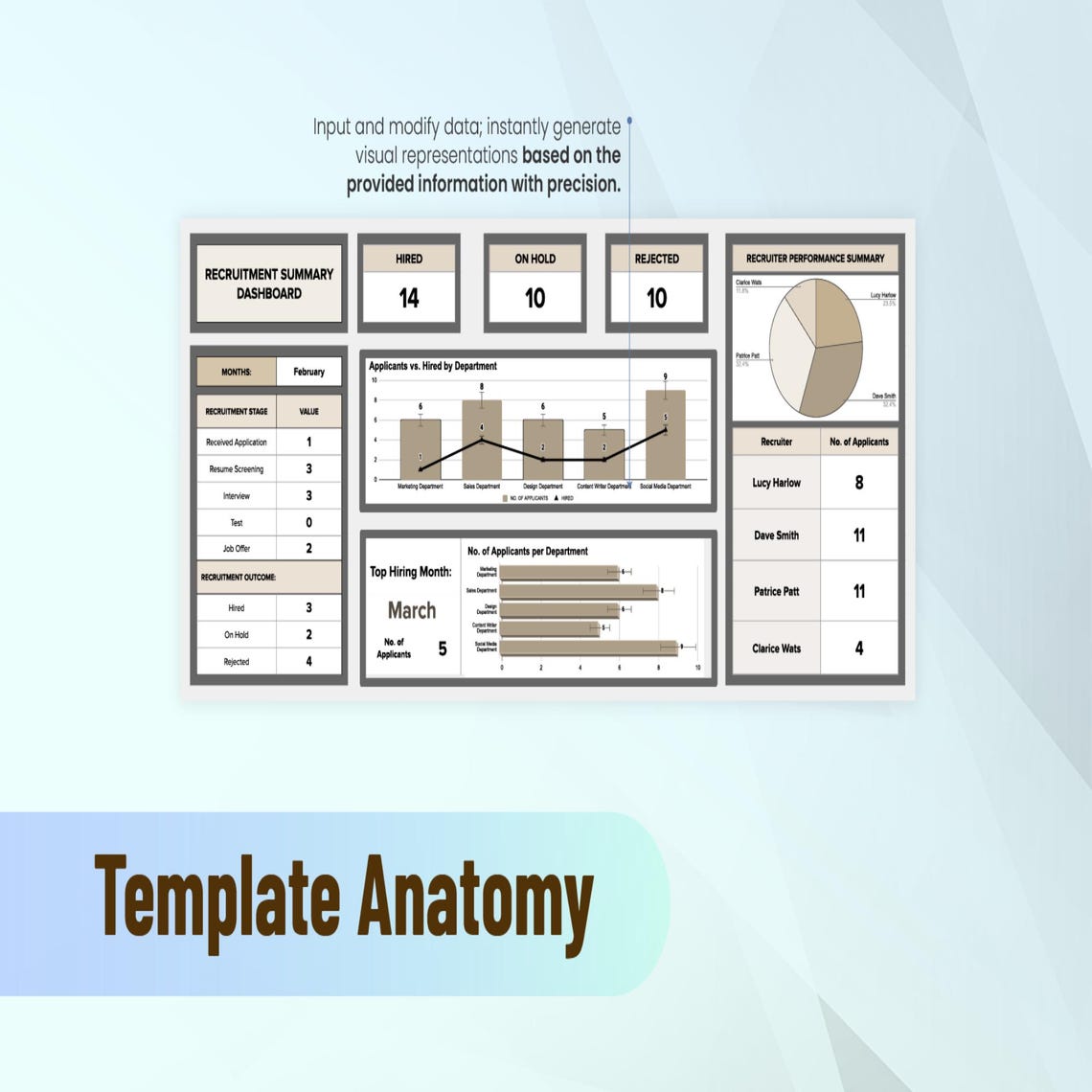 Recruitment Dashboard Template Excel & Google Sheets | HR Hiring ...