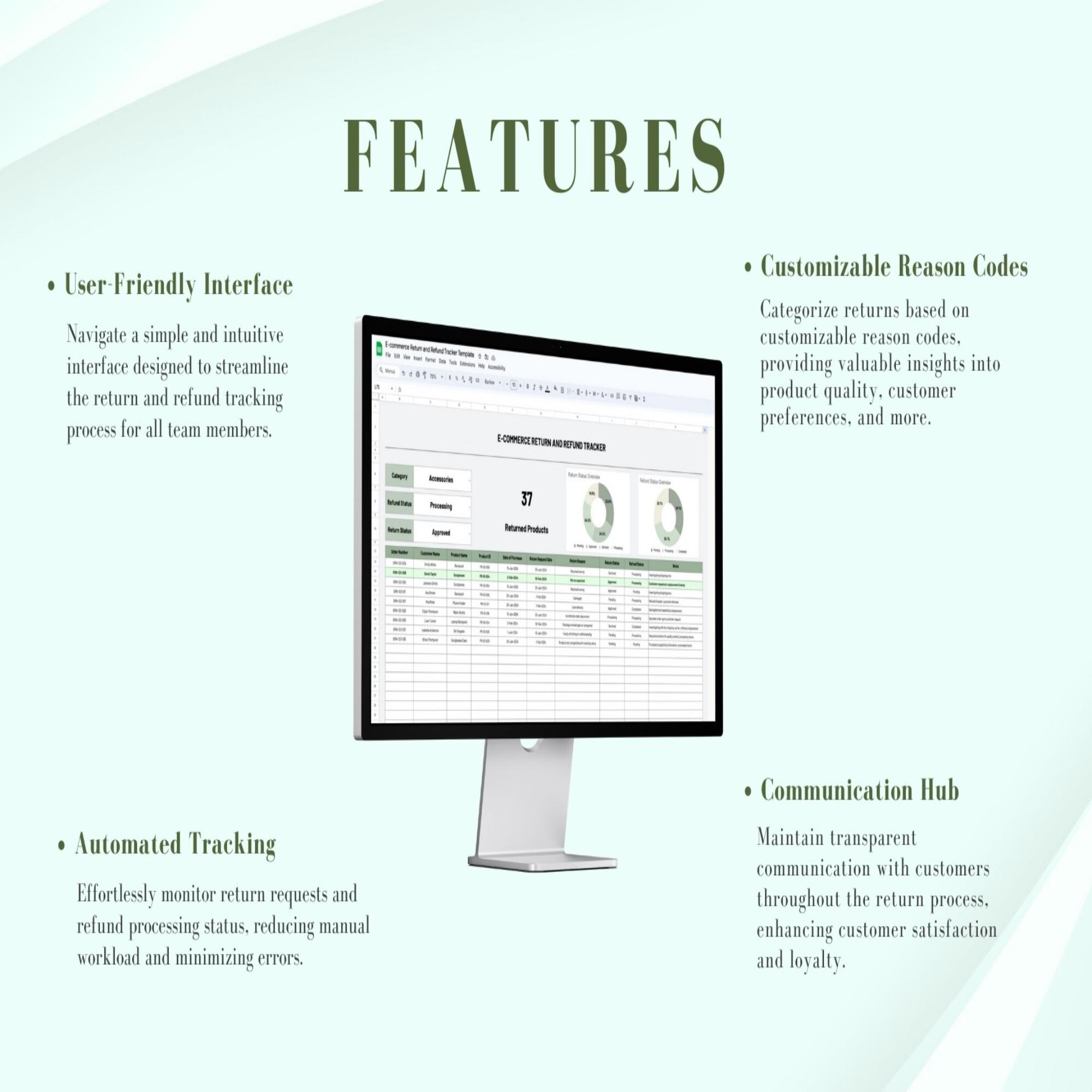 Ecommerce Return & Refund Tracker Excel and Google Sheets | Return ...