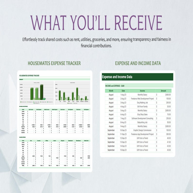 Housemates Expense Tracker Template Excel & Google Sheets • Shared ...