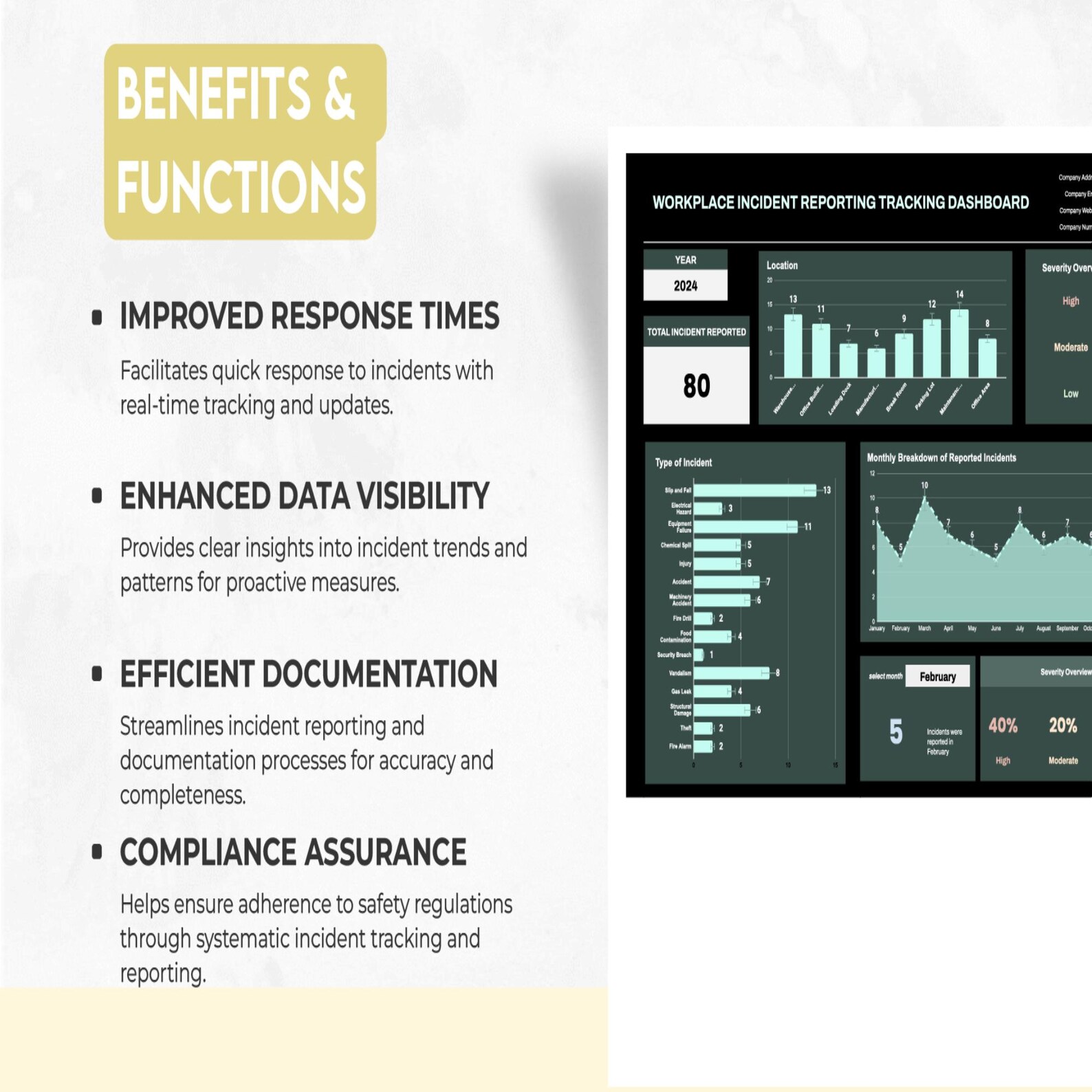 Workplace Incident Reporting Dashboard Excel & Google Sheets | Safety ...
