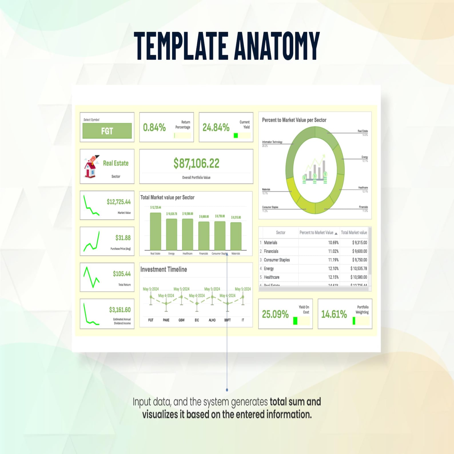 Financial Investment Portfolio Dashboard Template | Stocks, Assets ...