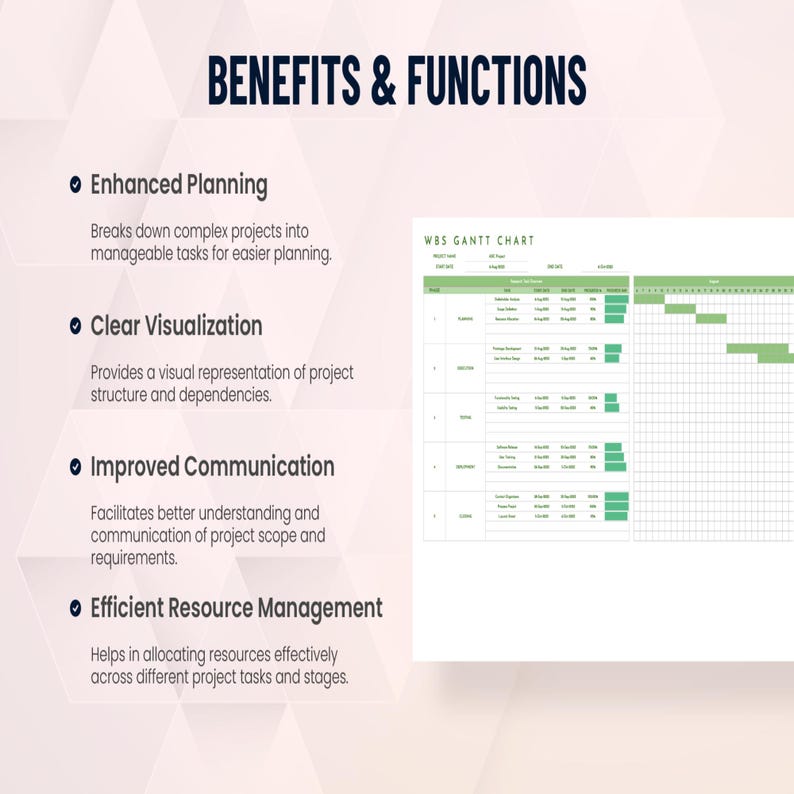 WBS Gantt Chart Template Excel & Google Sheets • Work Breakdown and ...