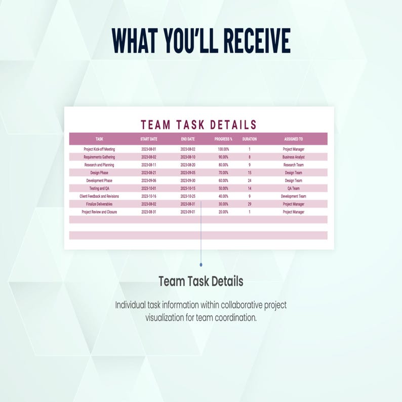 Team Gantt Chart Template Excel & Google Sheets • Editable Team ...