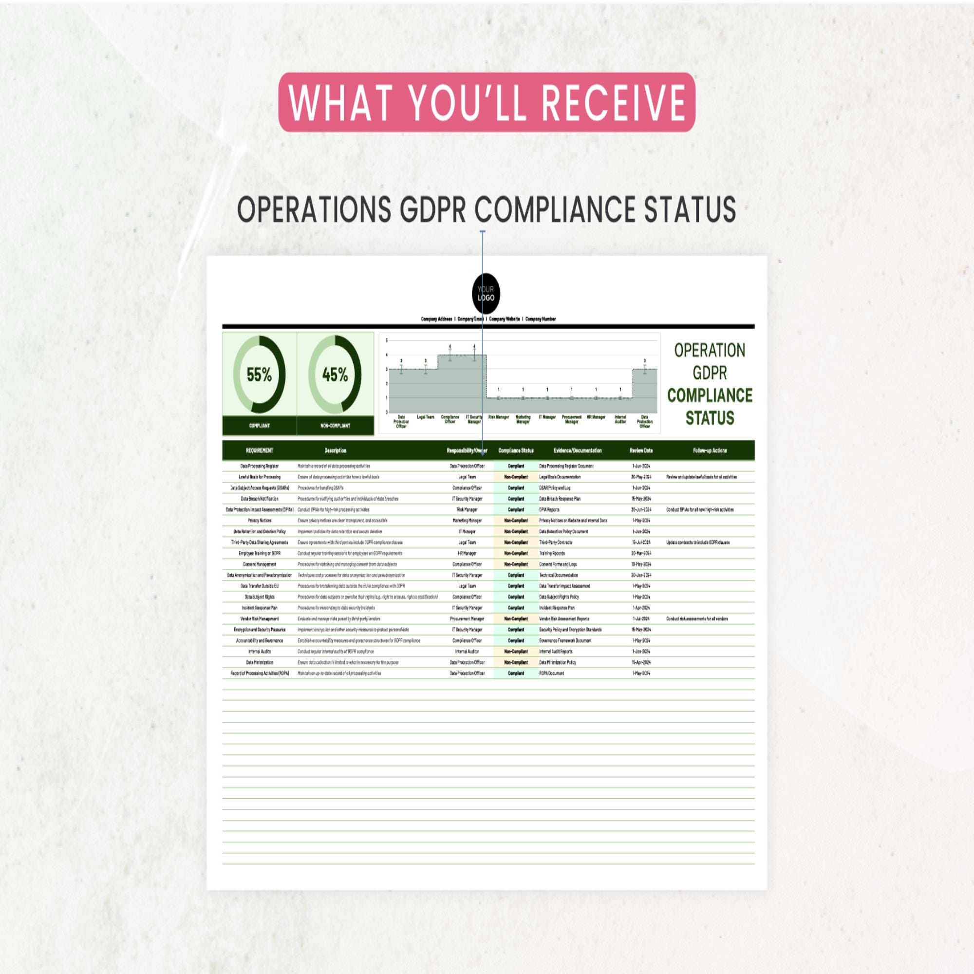 Operations GDPR Compliance Status Template • Excel & Google Sheets ...