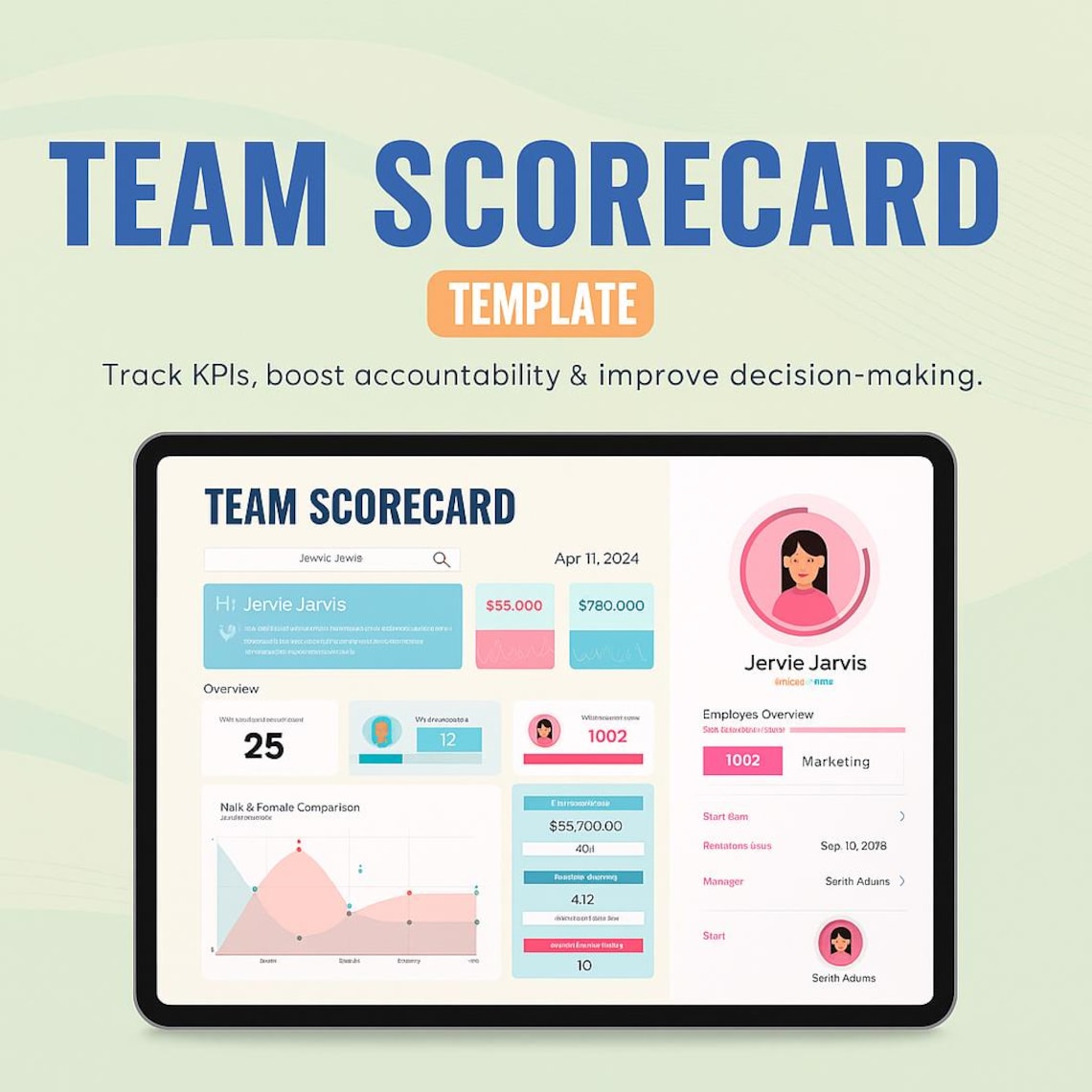 Team Scorecard Template | Excel & Google Sheets | Employee KPI and ...
