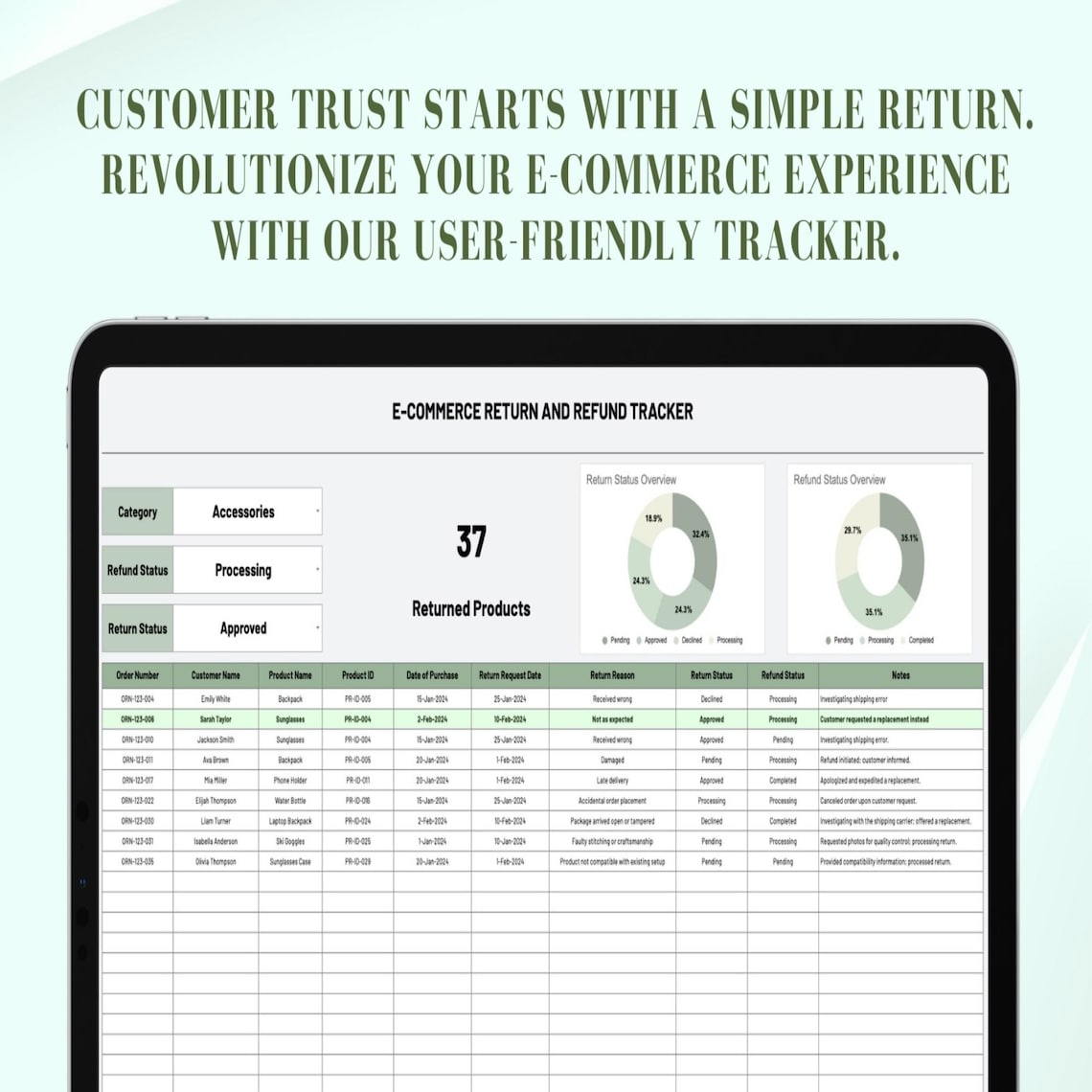 Ecommerce Return & Refund Tracker Excel and Google Sheets | Return ...
